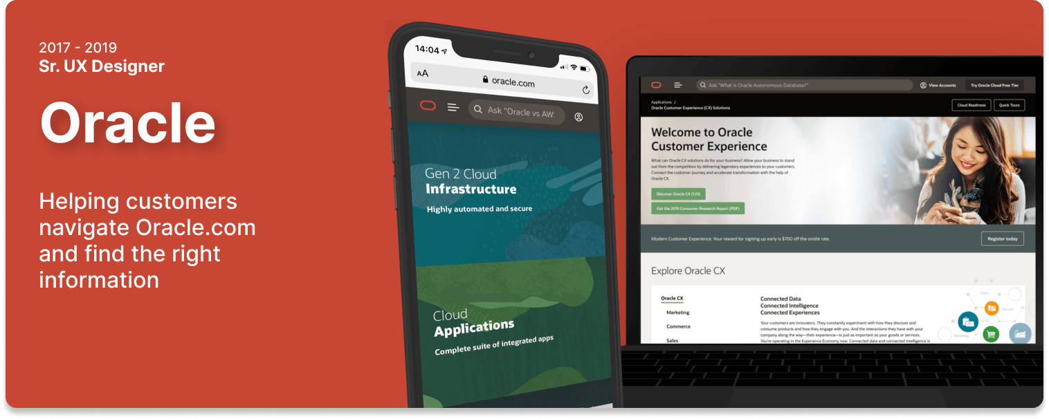 Leo Vroegindewey | Work Projects
