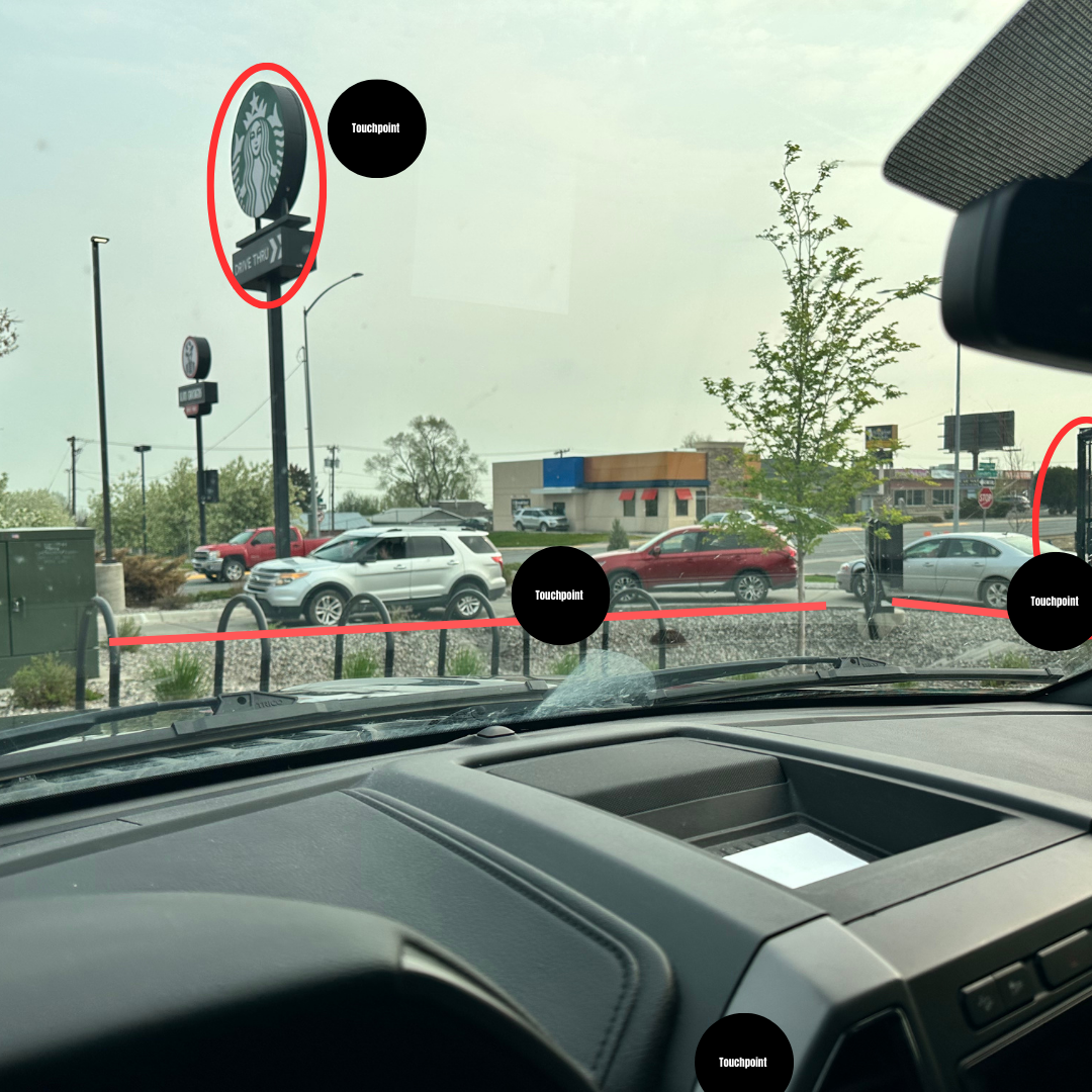 Mastering Touchpoints: Understanding Journey Mapping & Customer Experience