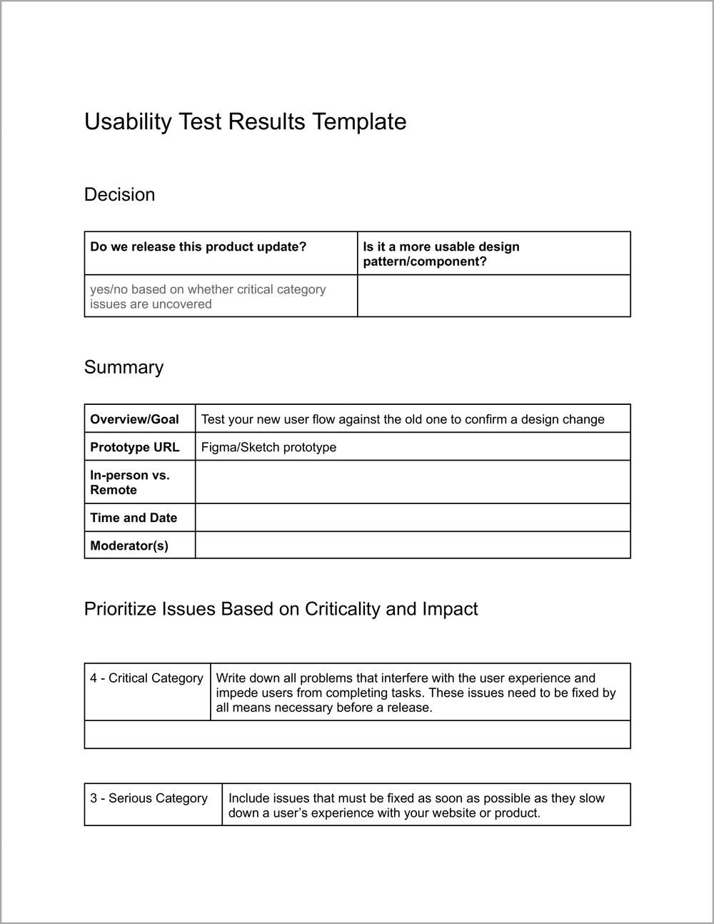 Usability Test Result Template for Product Designers