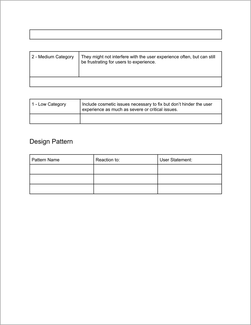Usability Test Result Template for Product Designers