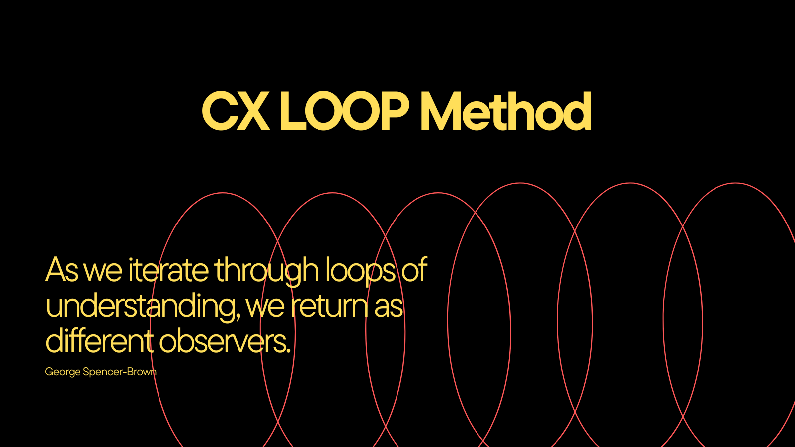 Master Cx Simplifying Complexity With The Loop Method